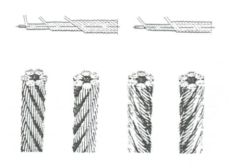 WIRE ROPES
